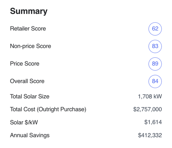 Which Solar Proposal should I choose?